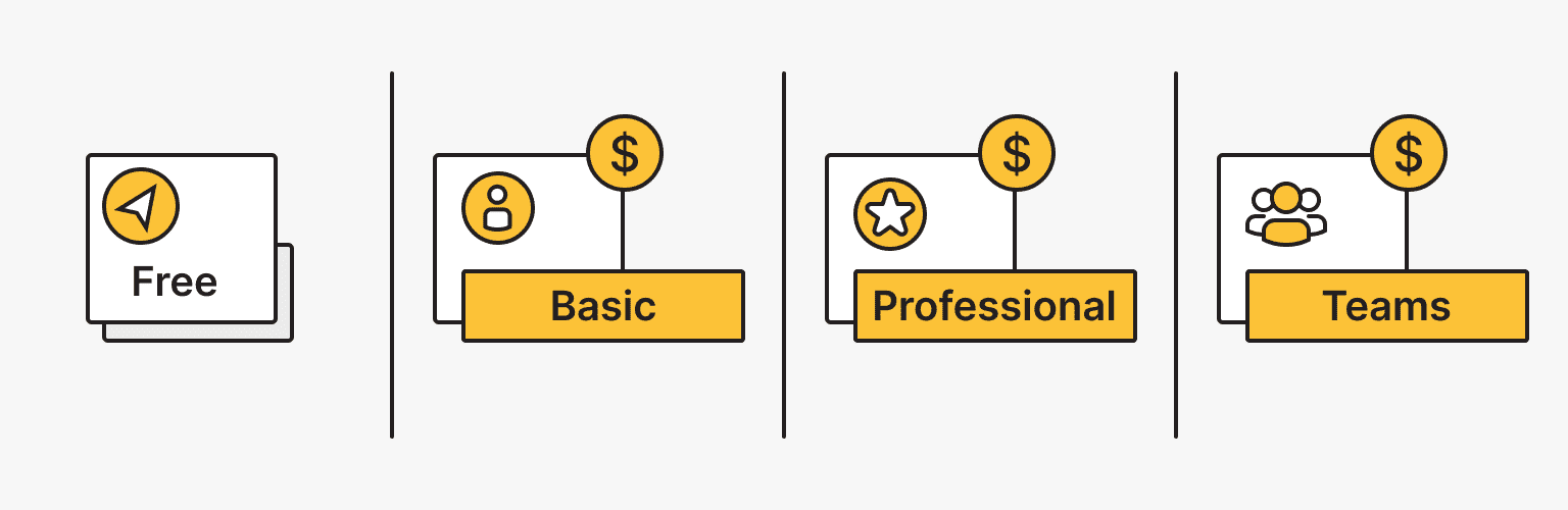 Animoto Review: Features, Pros and Cons of a Unique AI-Powered Tool for ...