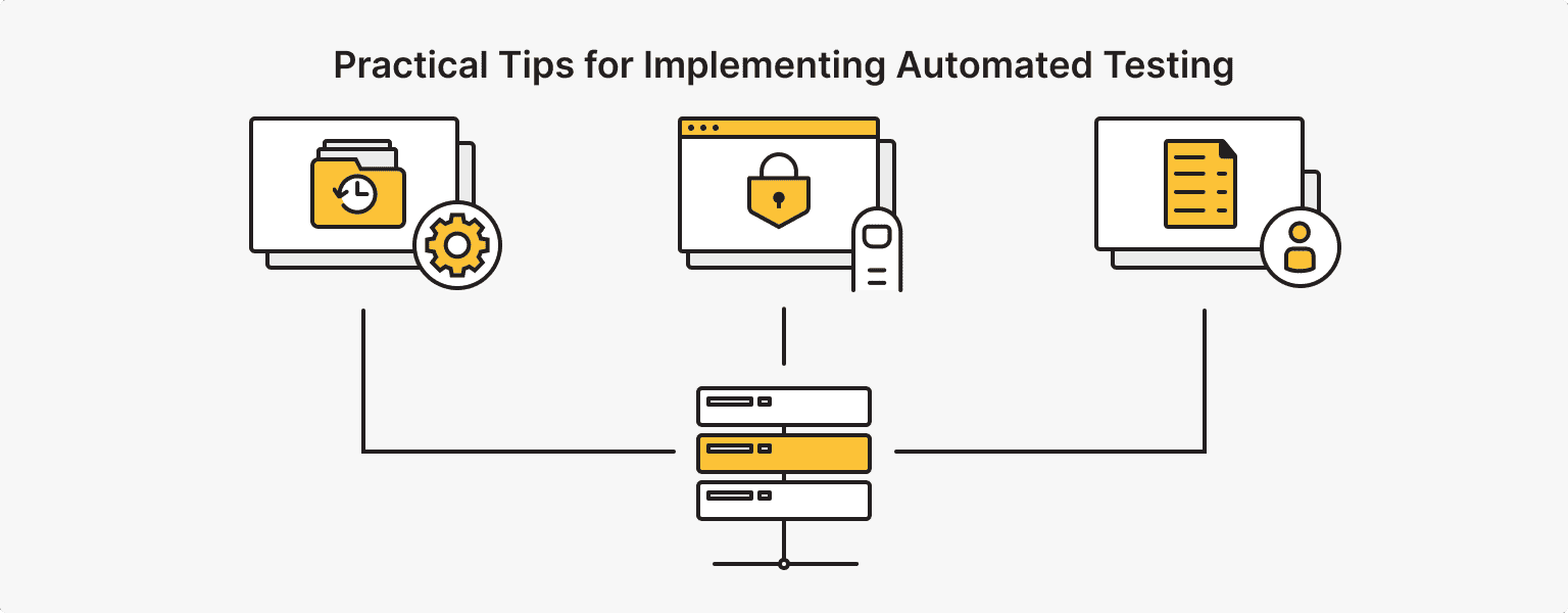 Automated Security Testing Top Tools And Best Practices