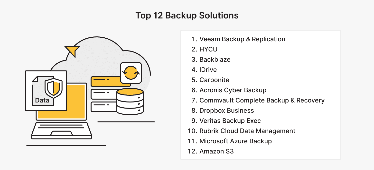 Top 12 Backup Solutions for Small Businesses