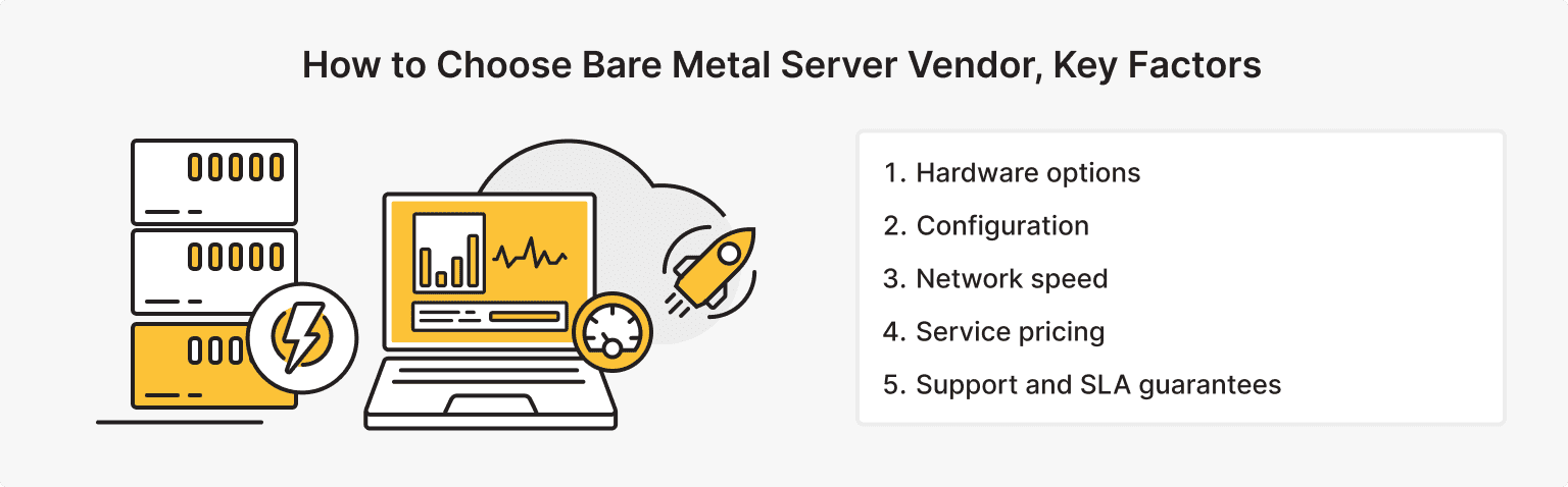 Unlocking the Power of Bare Metal Servers for Your Business