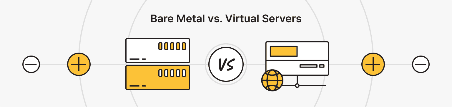 Unlocking the Power of Bare Metal Servers for Your Business