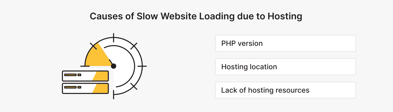 Top 11 Causes of Slow Website Loading and How to Fix It