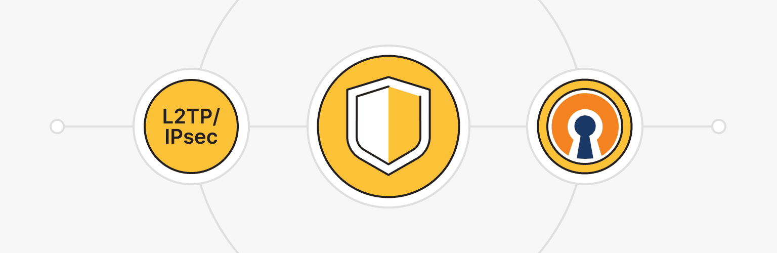 L2TP/IPsec: cовместная работа двух полноценных протоколов