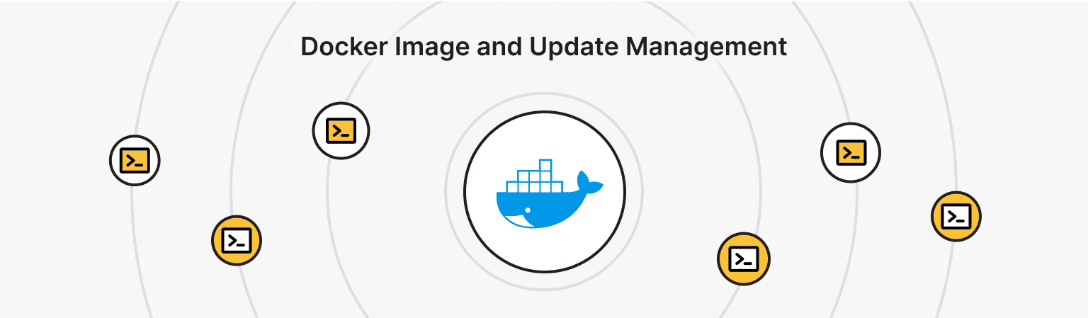 Deploy Docker Containers Efficiently Step By Step Guide