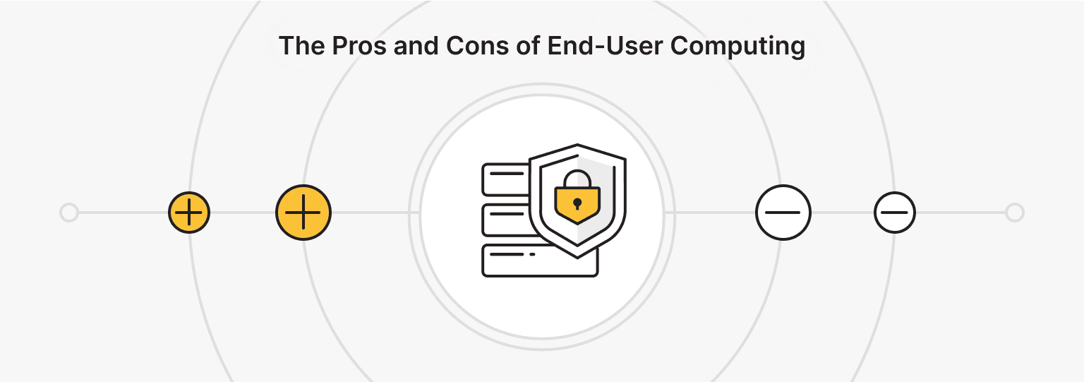 End-User Computing Risks & Rewards: What You Must Know