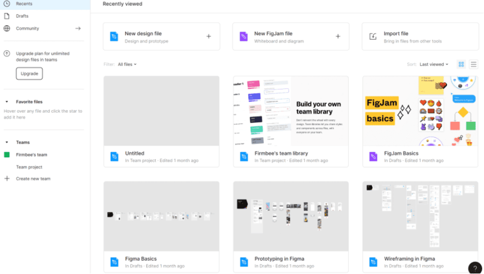 Figma Overview: A Universal UI/UX Design Tool