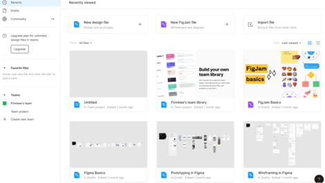 Figma Overview: A Universal UI/UX Design Tool