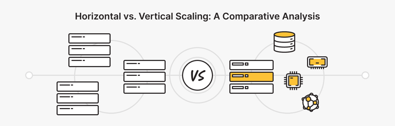 Horizontal vs. Vertical Scaling: Key Differences and Insights
