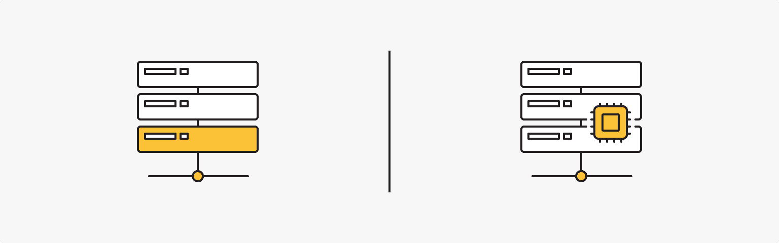 How to Make Own Server