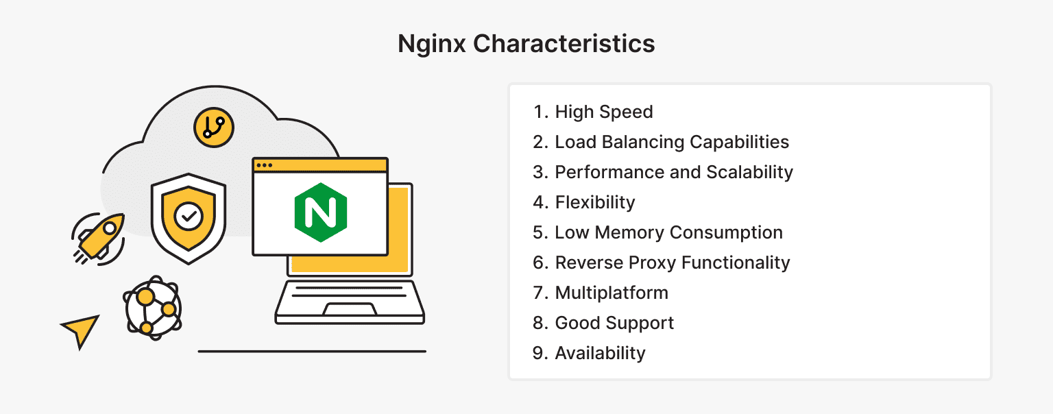 How to Configure Nginx for Optimal Performance [Guide]
