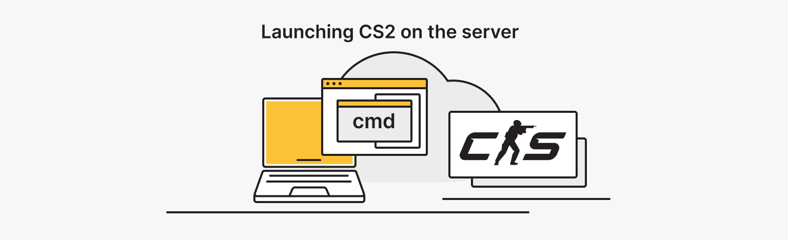 How to Host a CS2 Server: Full Dedicated Setup Guide