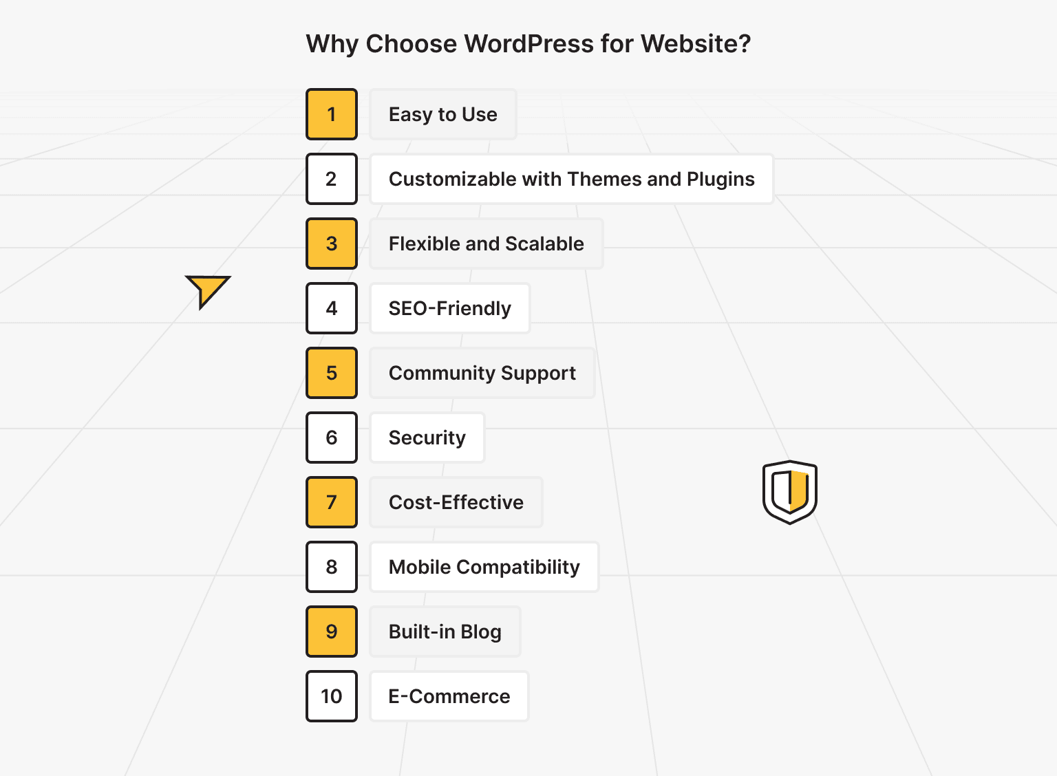 How to Host a WordPress Website for Beginners [Guide]