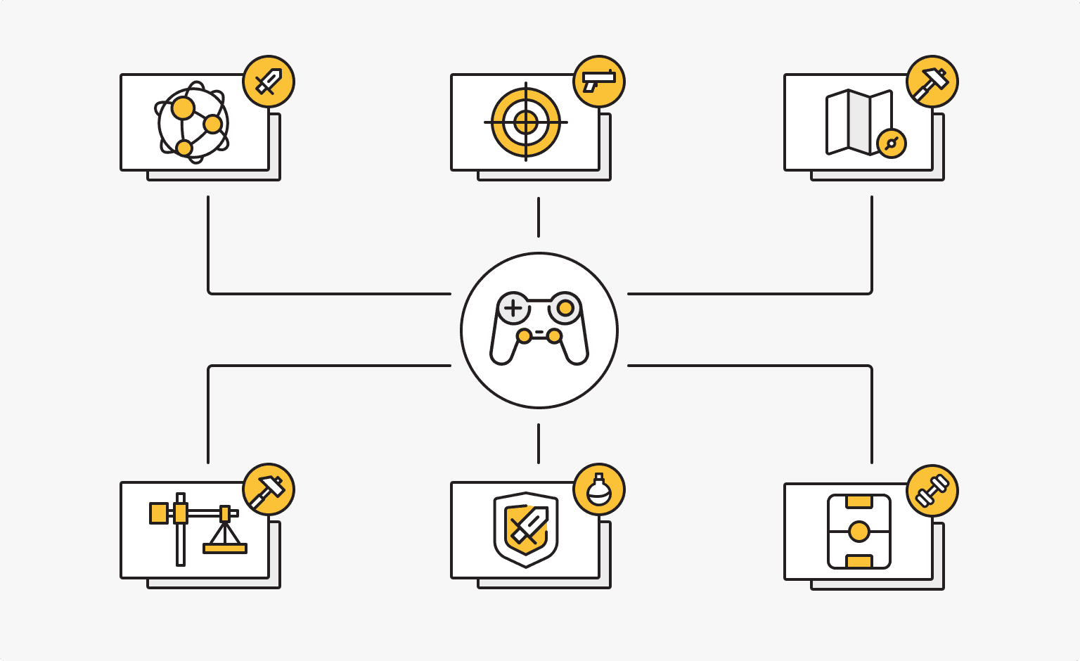 How to Set Up a Gaming Server: Steps, Requirements, Tips