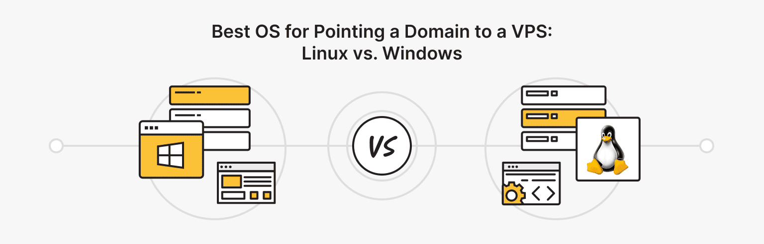 How to Point a Domain to Your VPS and Configure DNS [Guide]