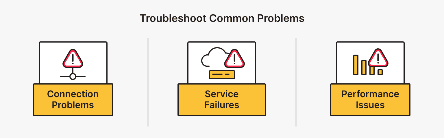 How to Set Up Linux VPS Server from the Command Line [Guide]