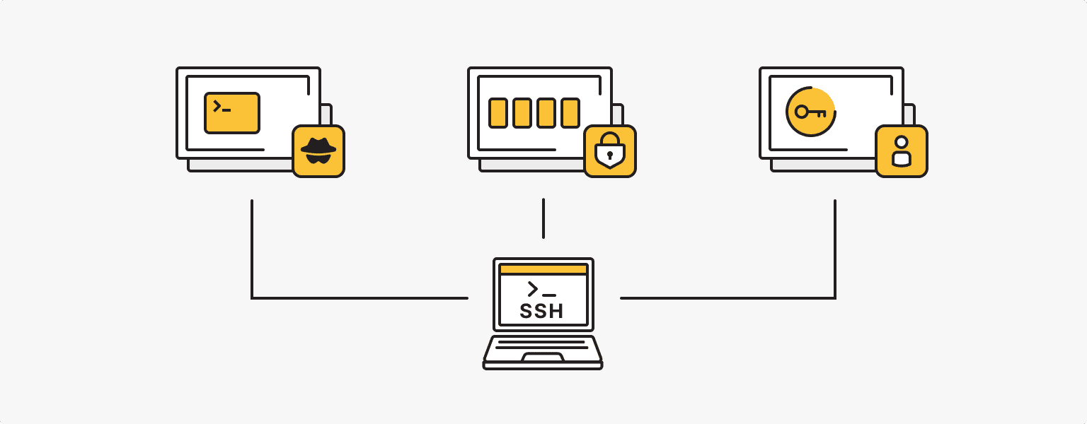 SSH Сonnecting to a Server: How to Сreate a Key