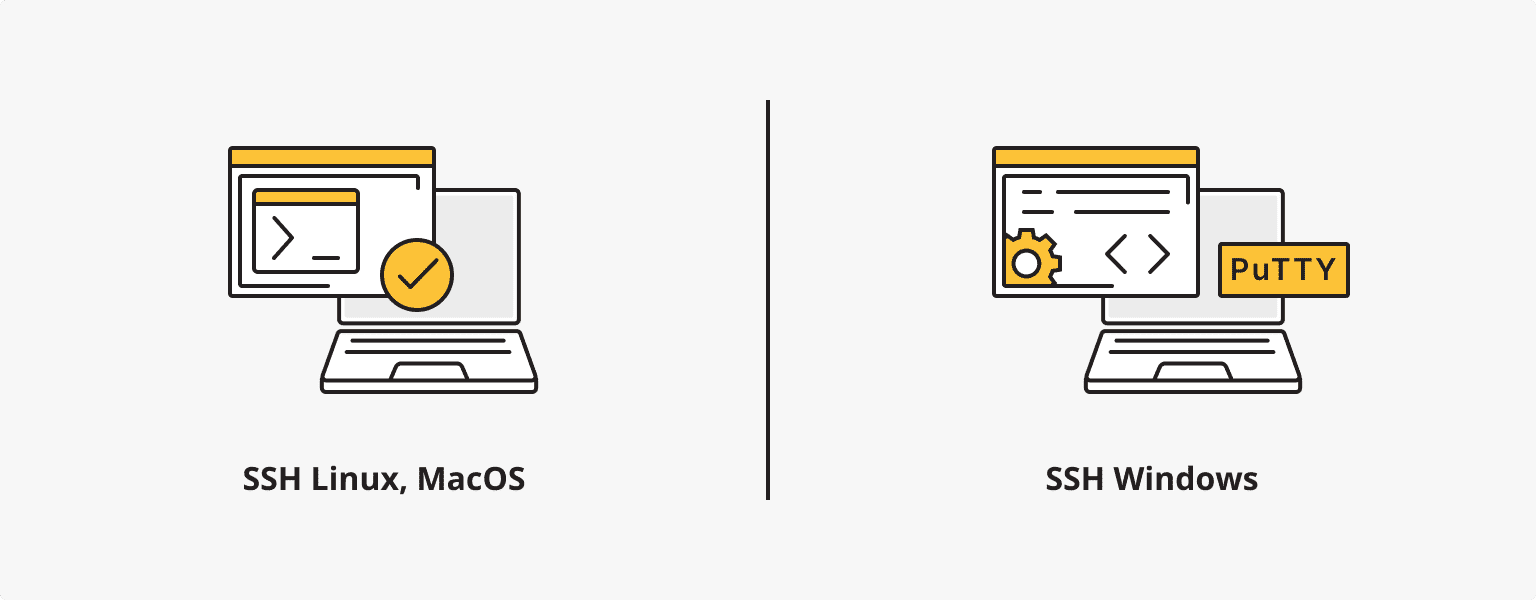 SSH Сonnecting to a Server: How to Сreate a Key