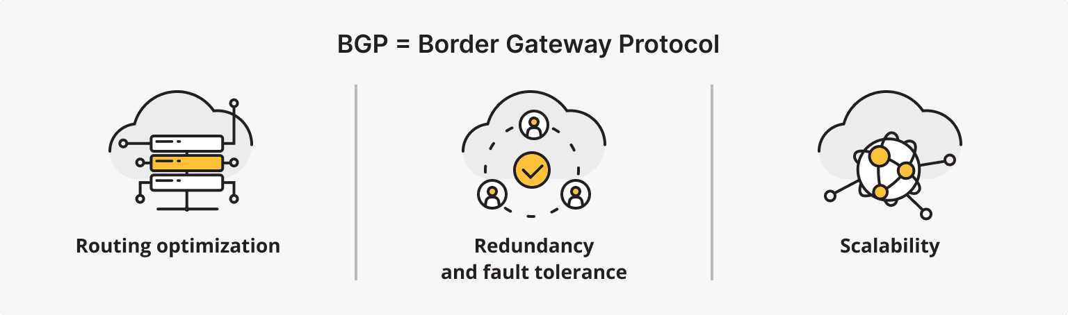 Test VPS Latency Using Looking Glass for Accurate Results