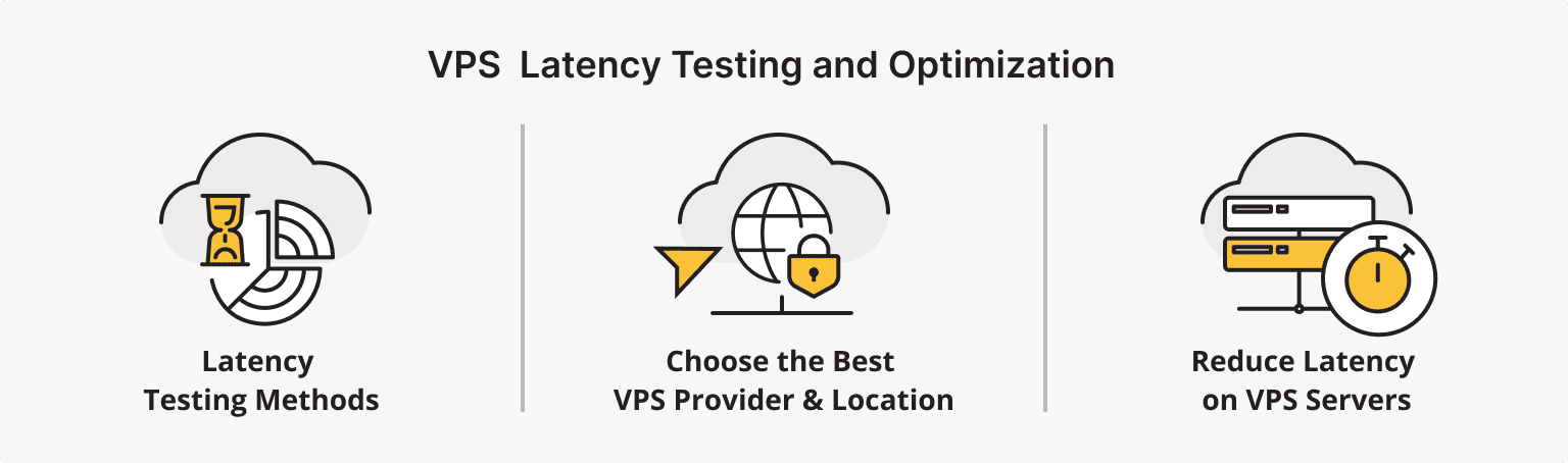 How to Test VPS Latency Before You Buy with Looking Glass