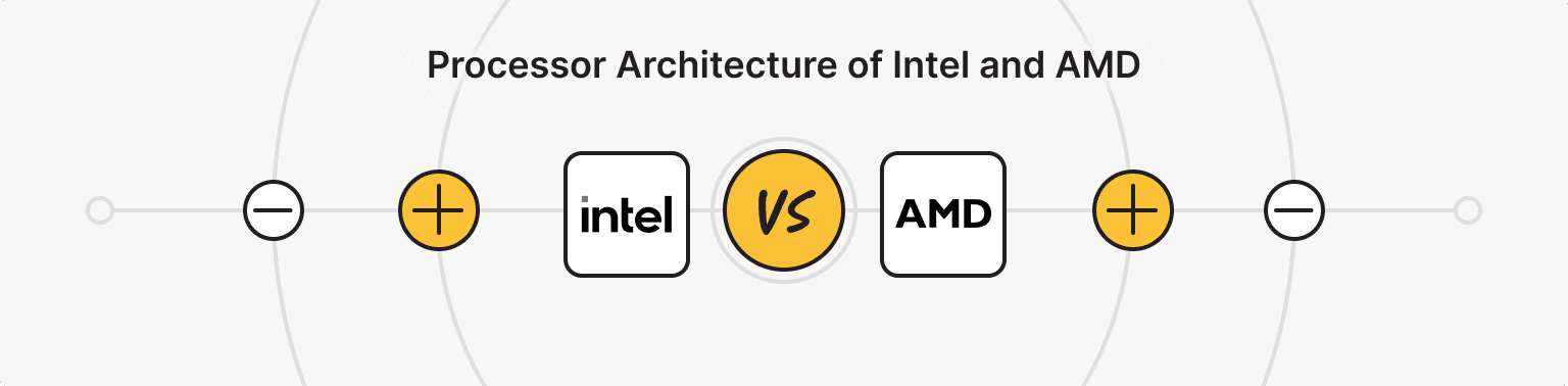Intel vs. AMD Servers: Which CPU is Best for Hosting?