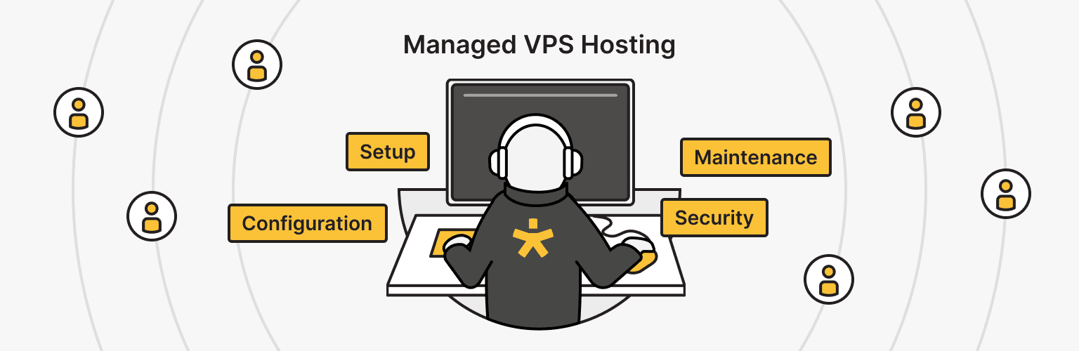 Unmanaged vs. Managed VPS Hosting: Key Differences Explained