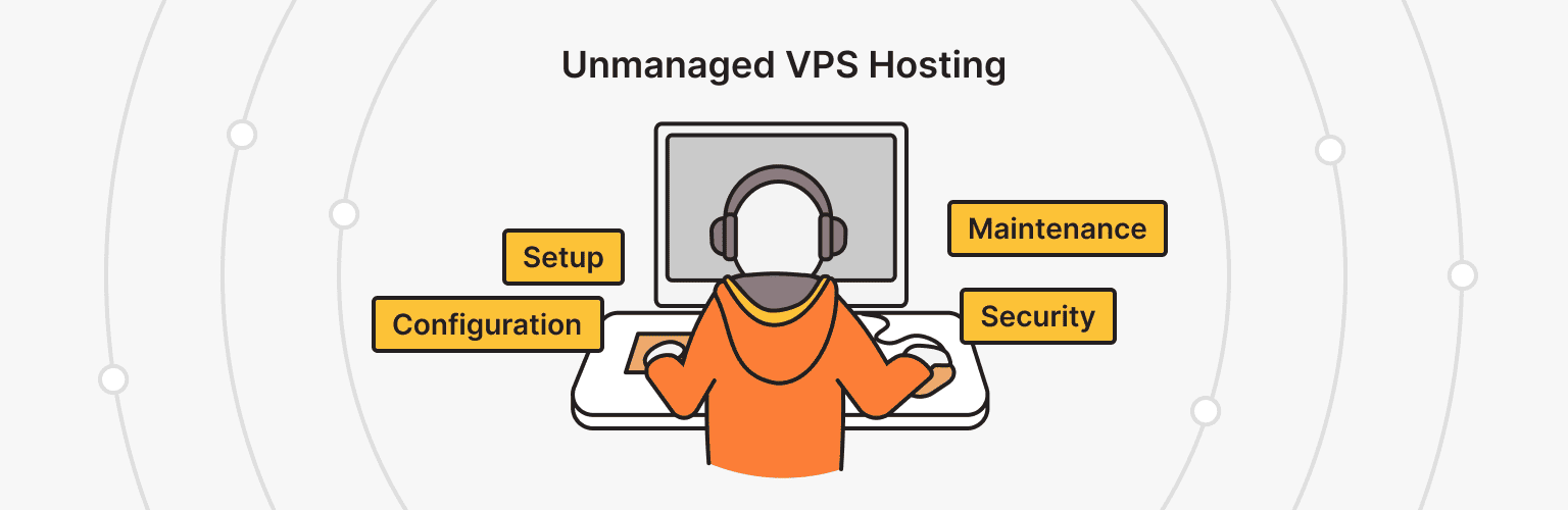 Unmanaged vs. Managed VPS Hosting: Key Differences Explained Unmanaged vs. Managed VPS Hosting: Key Differences Explained
