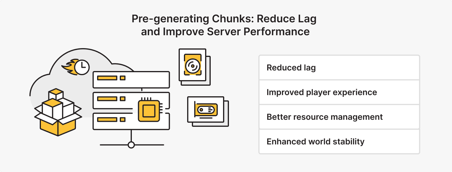 Minecraft Server Optimization: Top Techniques for Smooth Play
