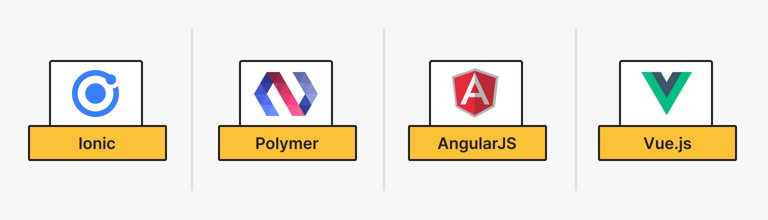 PWA vs. SPA: Comparison of Web Development Architectures