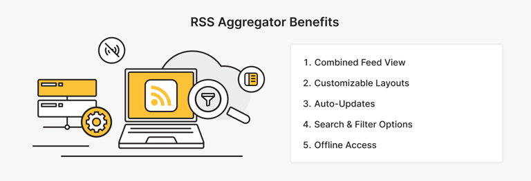 Setting Up Your Self-Hosted RSS Aggregator [Complete Guide]
