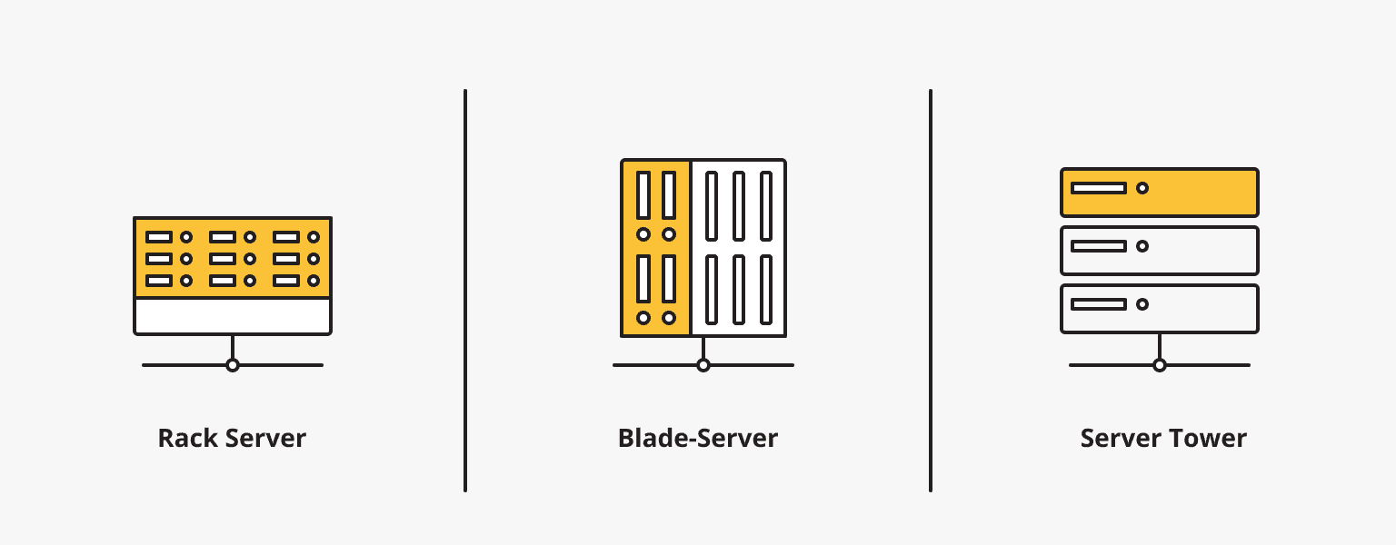 How To Set Up a Small Business Server?