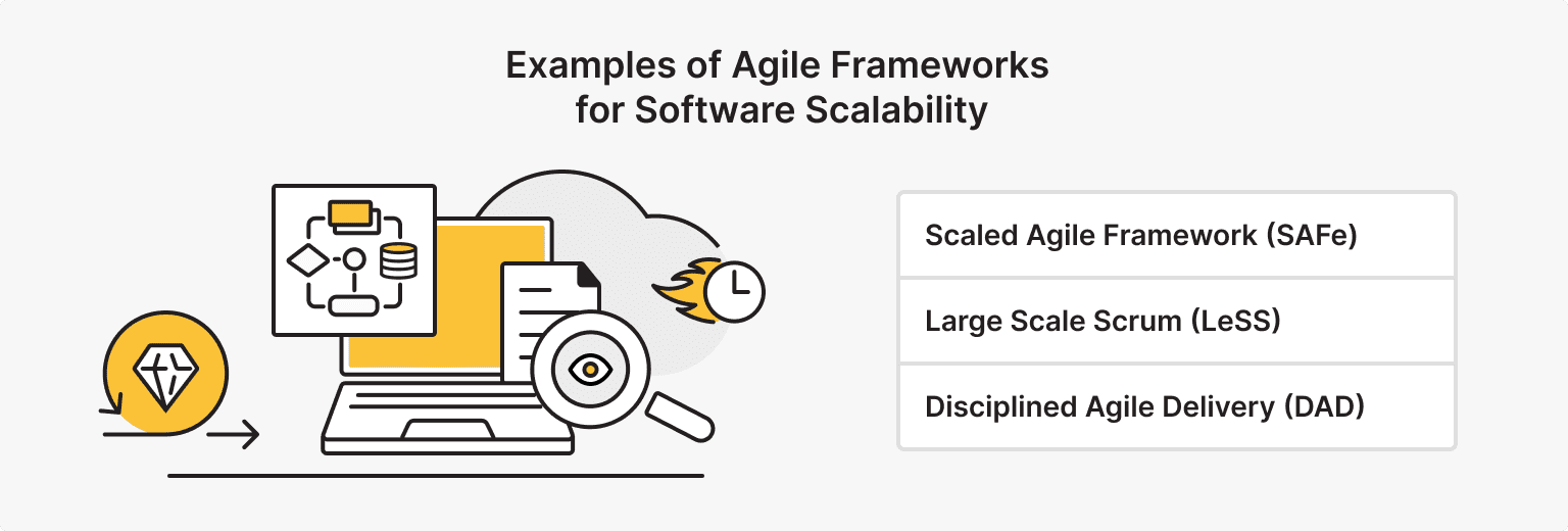 Software Scalability: Proven Methods for Effective Scaling