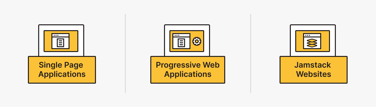 Static vs Dynamic Websites: Key Differences and Use Cases