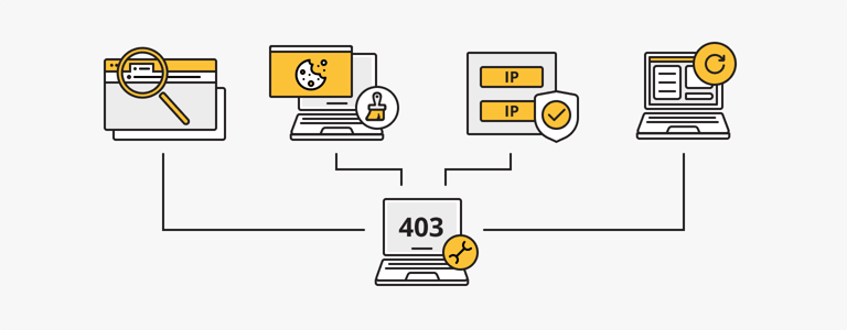 What is 403 forbidden — and how to fix it