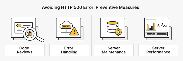 HTTP 500 Internal Server Error: Common Causes & Fixes