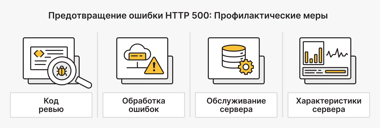 Внутренняя ошибка сервера HTTP 500:причины и их устранение