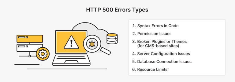HTTP 500 Internal Server Error: Common Causes & Fixes