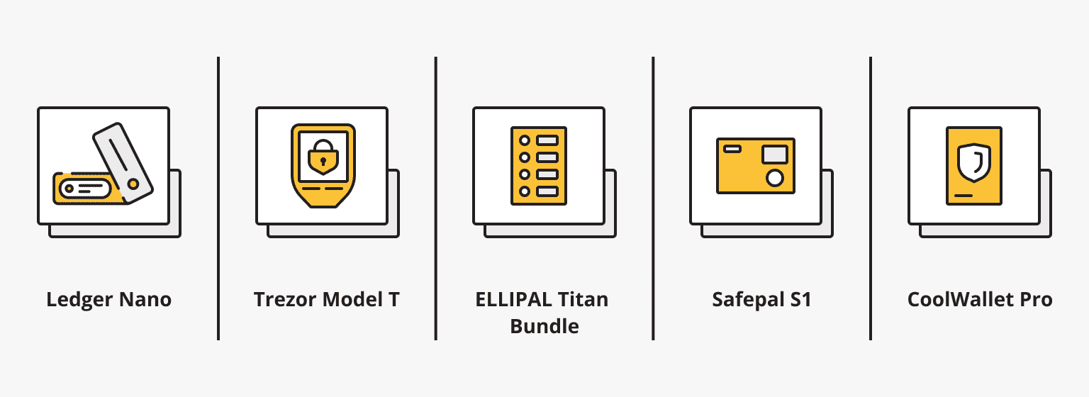What is a Cold Wallet and What to Use It For