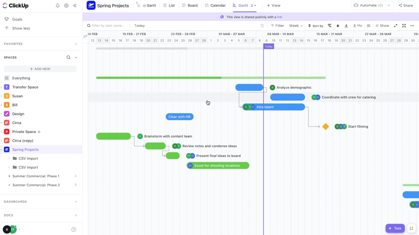 What are roadmaps and how to create a roadmap: examples and services