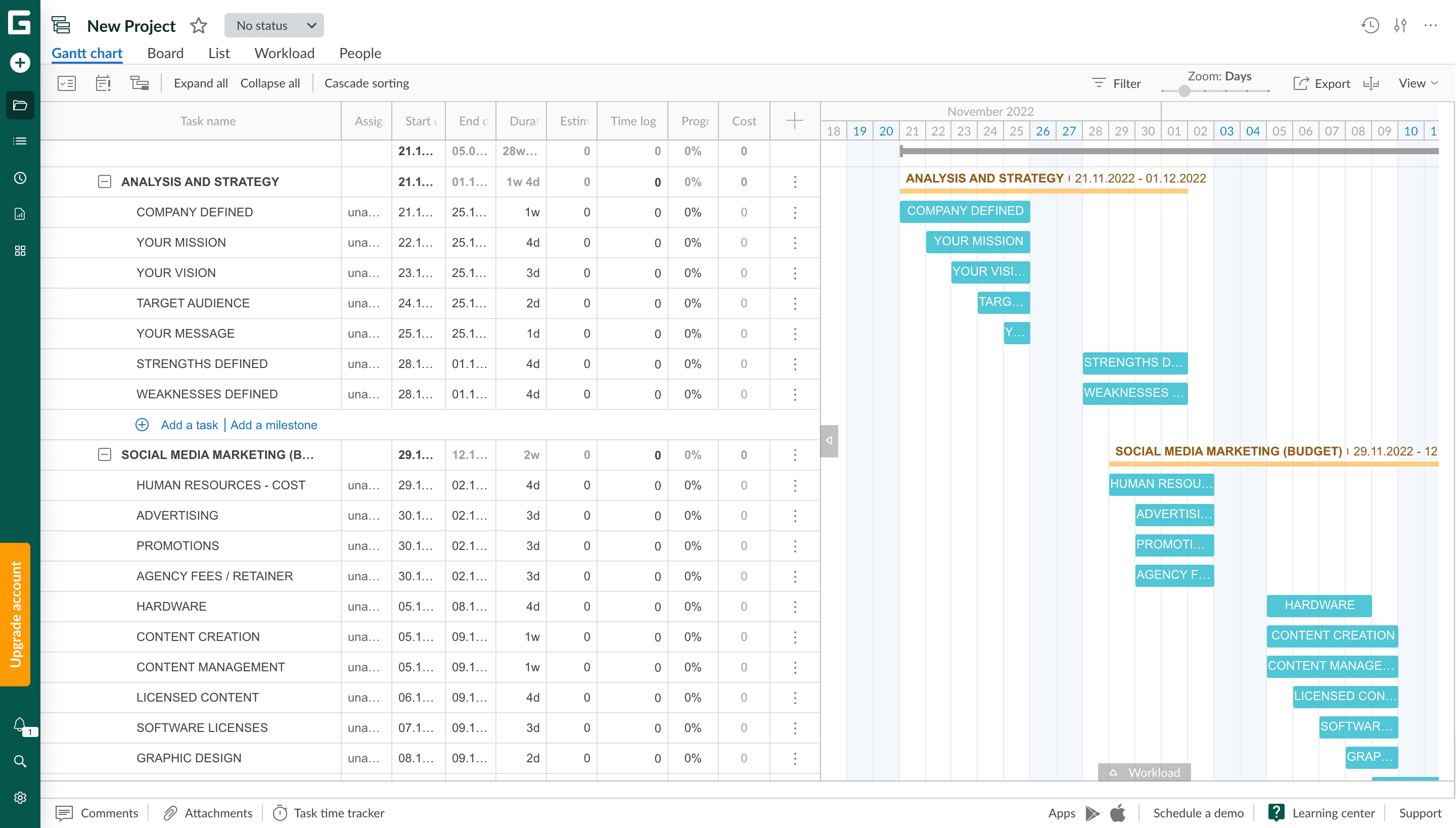 What are roadmaps and how to create a roadmap: examples and services