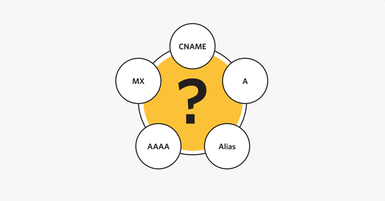 What is CNAME in domain name system and how to use it?