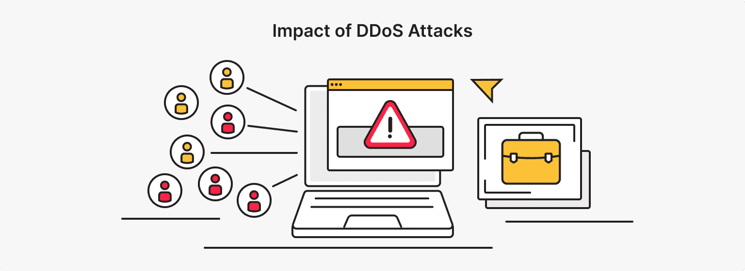 What Is a DDoS Attack and How to Protect Your Website