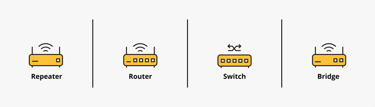 What Is a Network Bridge and Should You Use It Nowadays?
