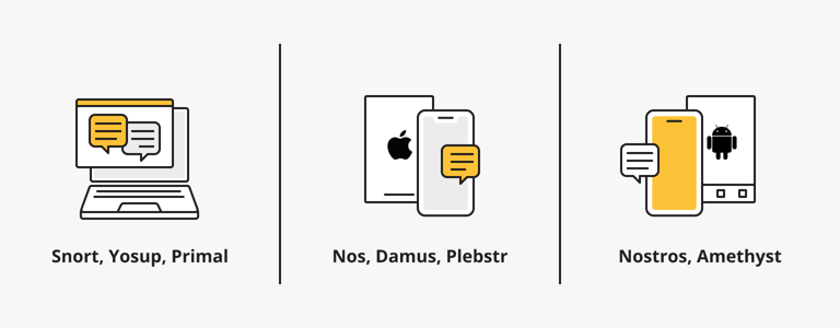 What is Nostr and Why is It the Future of Social Networking?