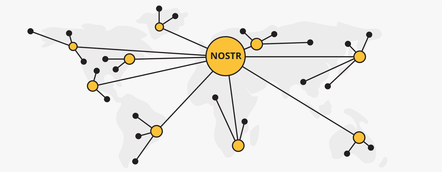 What is Nostr and Why is It the Future of Social Networking?