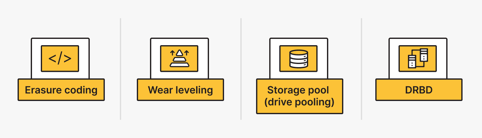 What Is RAID: 15+ Types and How They Protect Your Data