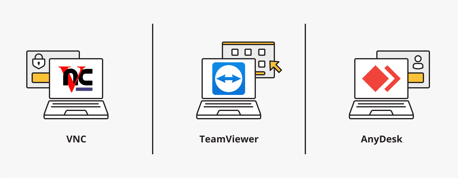 What is the RDP and how to protect it from hackers