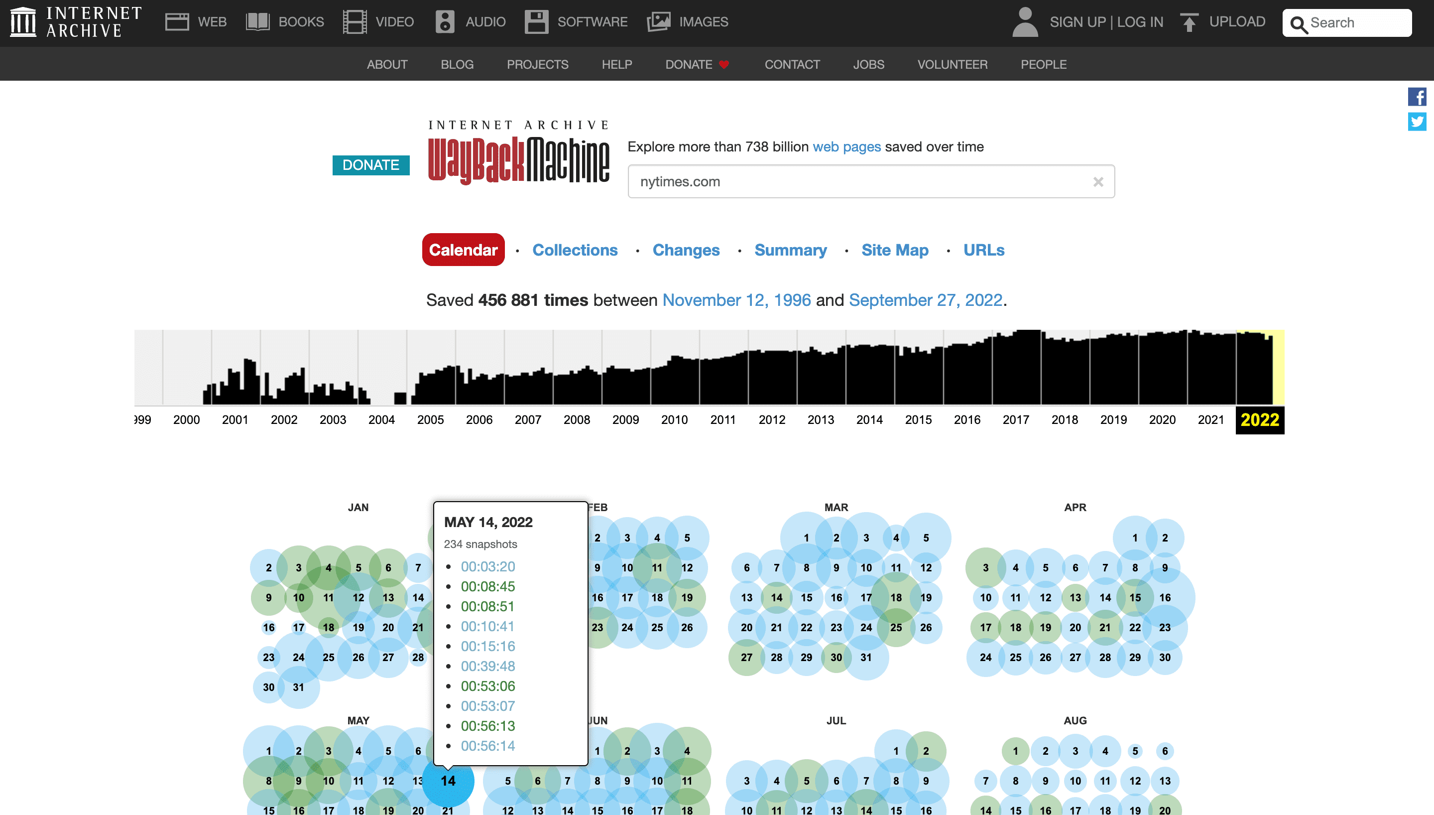 Как узнать дату создания сайта и регистрации домена: WHOIS и Webarchive