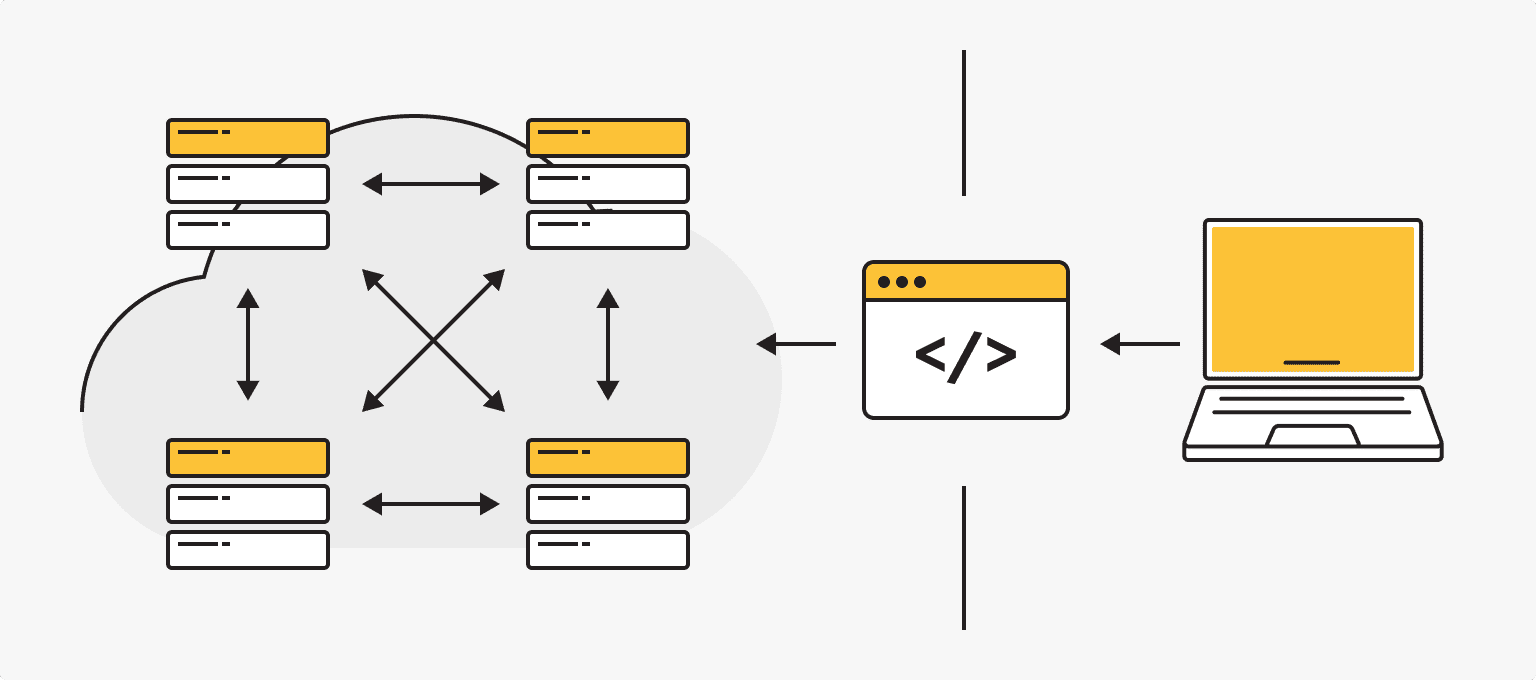 Развитие OpenAI: нейронные сети GPT и BERT, Порфирьевич и Нейропоэт
